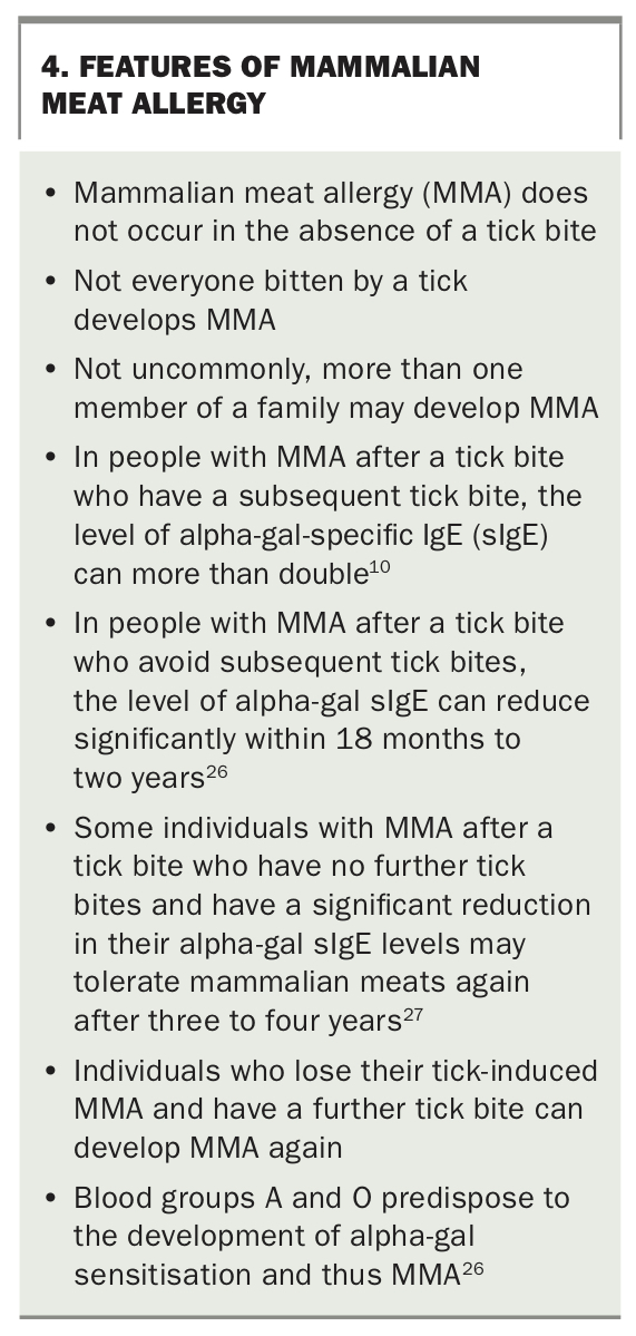 Managing mammalian meat allergy and tick anaphylaxis | Medicine Today